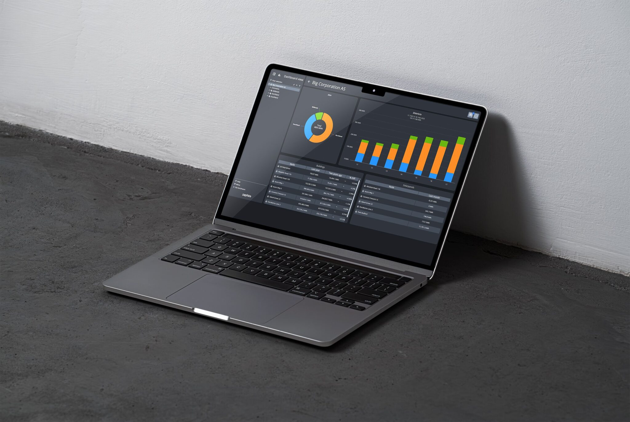 Zaphire – Ditt smarte system for byggautomasjon - Zaphire.no